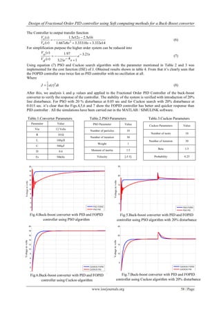 Design of Fractional Order PID controller using Soft computing methods ...