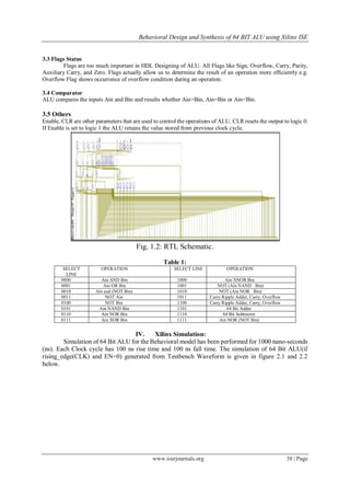 Behavioral Design and Synthesis of 64 BIT ALU using Xilinx ISE | PDF