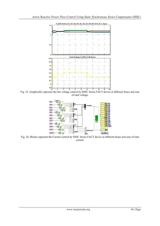 Active Reactive Power Flow Control Using Static Synchronous Series Compensator (SSSC) | PDF