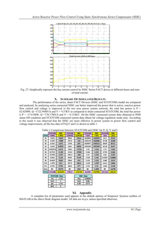 Active Reactive Power Flow Control Using Static Synchronous Series Compensator (SSSC) | PDF