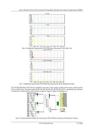 Active Reactive Power Flow Control Using Static Synchronous Series Compensator (SSSC) | PDF