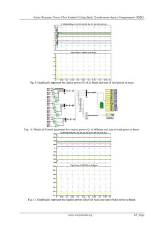 Active Reactive Power Flow Control Using Static Synchronous Series Compensator (SSSC) | PDF