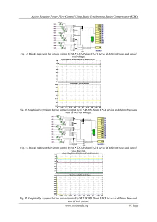 Active Reactive Power Flow Control Using Static Synchronous Series Compensator (SSSC) | PDF