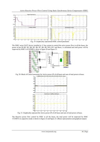 Active Reactive Power Flow Control Using Static Synchronous Series Compensator (SSSC) | PDF