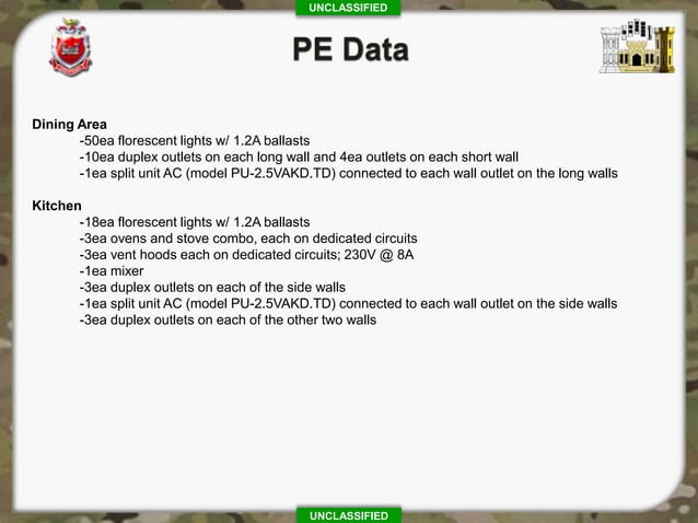 H07 Power Load Survey | PPTX