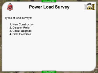 H07 Power Load Survey | PPTX