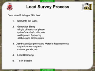 H07 Power Load Survey | PPTX