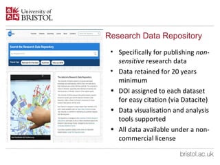 Bristol's Research Data Service - Debra Hiom - Jisc Digital Festival ...