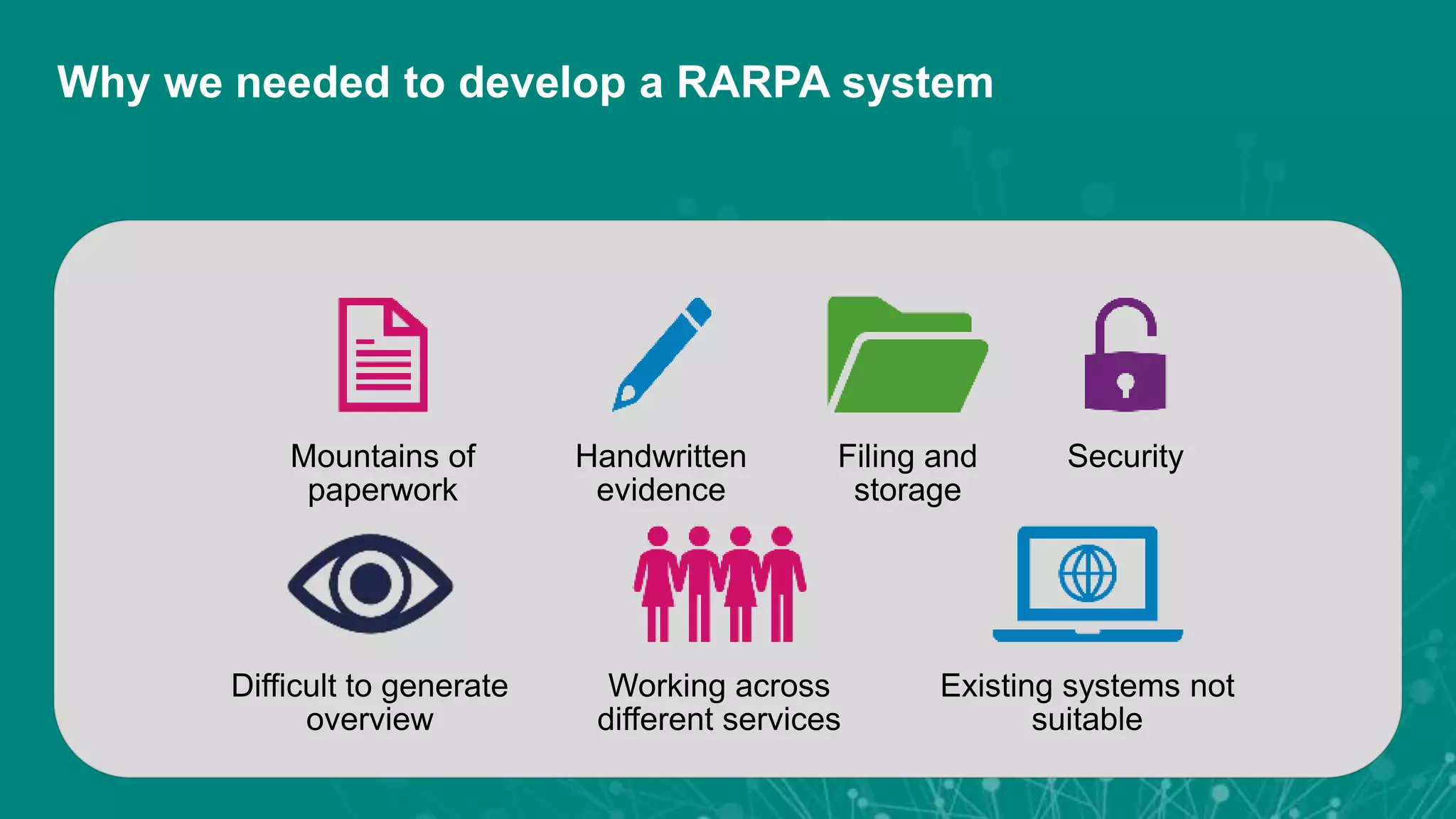 Delivering RARPA: a college-wide digital approach | PPTX