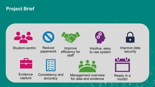 Delivering RARPA: a college-wide digital approach | PPTX