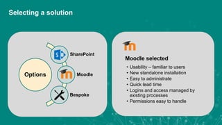 Delivering RARPA: a college-wide digital approach | PPTX