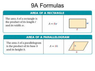 9A Formulas | PPT