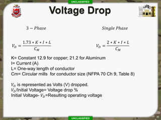 H08 Principles of Power Systems Design | PPTX