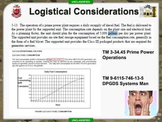 H08 Principles of Power Systems Design | PPTX