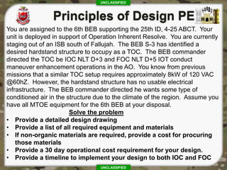 H08 Principles of Power Systems Design | PPTX