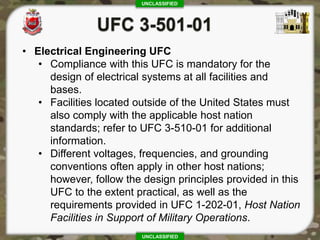 H08 Principles of Power Systems Design | PPTX