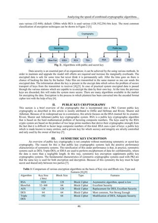 International Journal of Engineering Research and Development (IJERD) | PDF