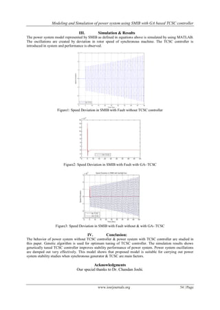 Modeling and Simulation of power system using SMIB with GA based TCSC controller | PDF
