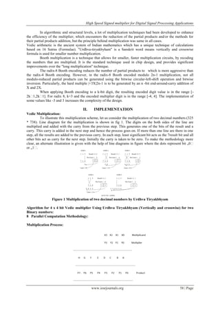 High Speed Signed multiplier for Digital Signal Processing Applications ...