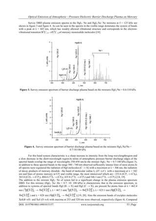 Optical Emission of Atmospheric - Pressure Dielectric Barrier Discharge ...