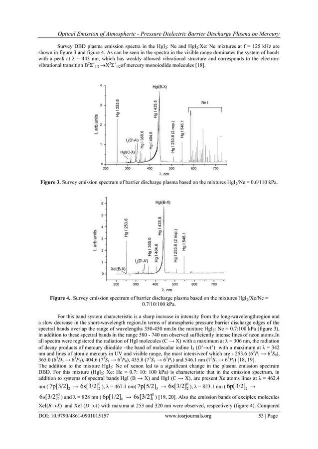 Optical Emission of Atmospheric - Pressure Dielectric Barrier Discharge ...