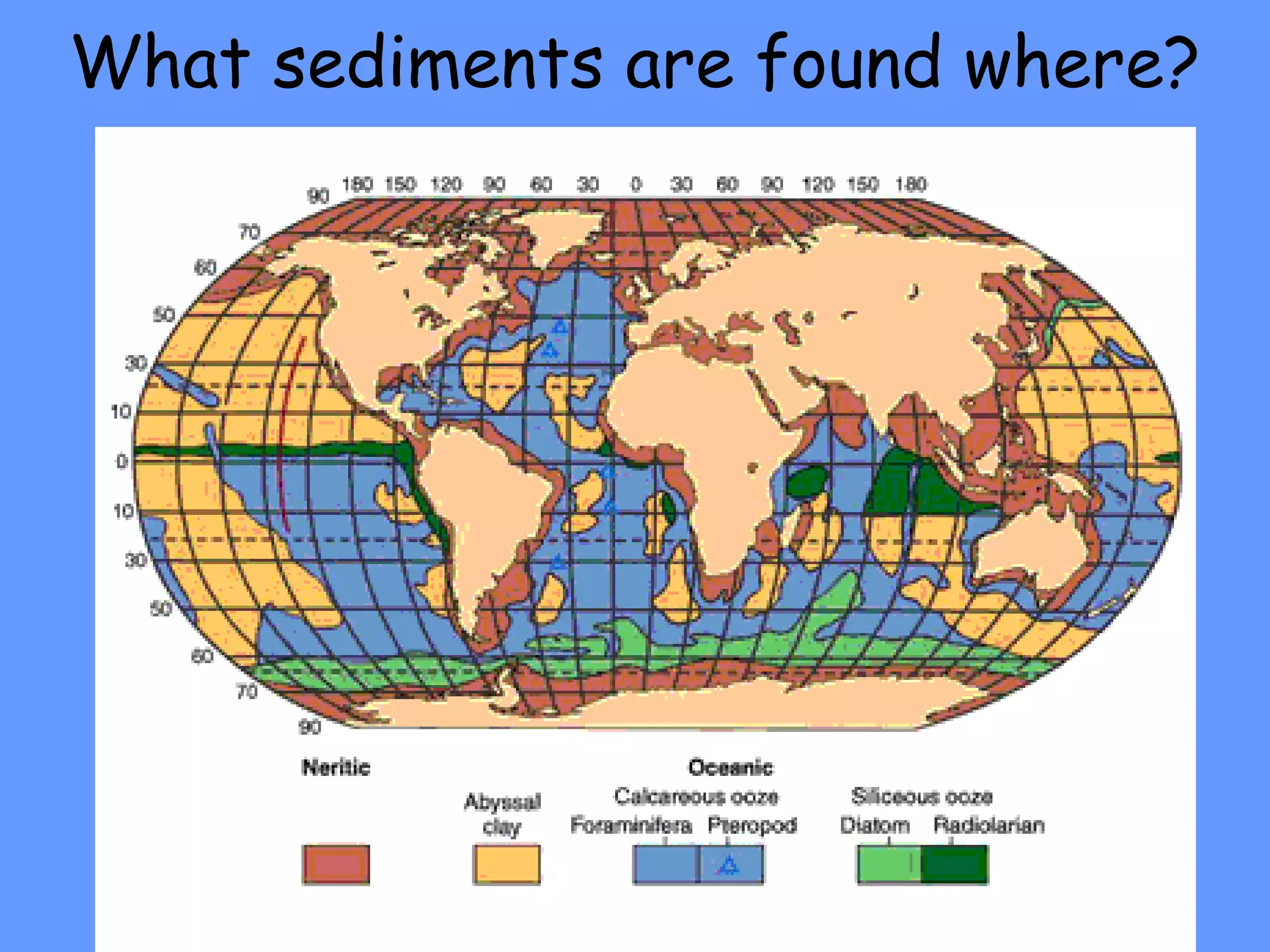 10 Marine Sediments Notes | PPT | Geology | Science