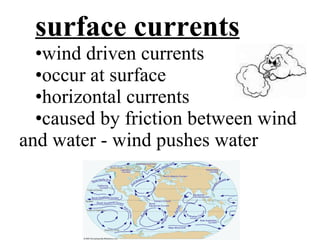 Ocean Currents PowerPoint | PPT