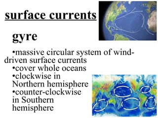 Ocean Currents PowerPoint | PPT