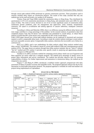 Statistical Methods for Construction Delay Analysis | PDF