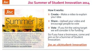 Exploring co-design - Jisc's new approach to innovation | PPT | Free ...