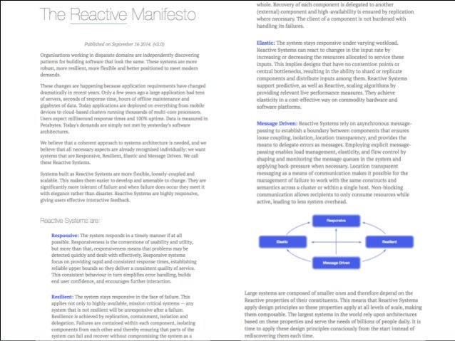 Go Reactive: Building Responsive, Resilient, Elastic & Message-Driven…