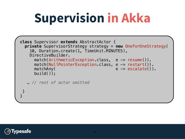 Go Reactive: Building Responsive, Resilient, Elastic & Message-Driven…