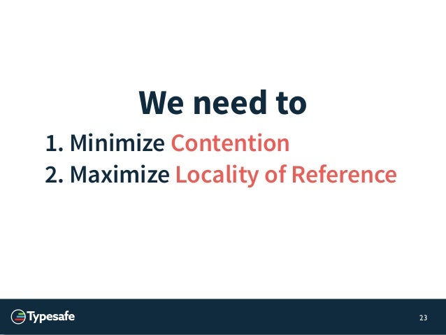 Go Reactive: Building Responsive, Resilient, Elastic & Message-Driven…