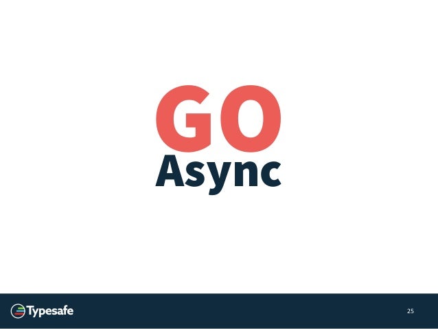 Go Reactive: Building Responsive, Resilient, Elastic & Message-Driven…