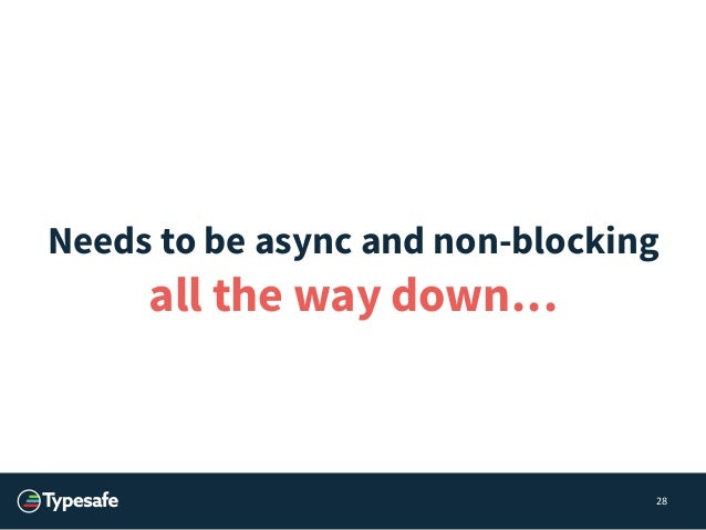 Go Reactive: Building Responsive, Resilient, Elastic & Message-Driven…