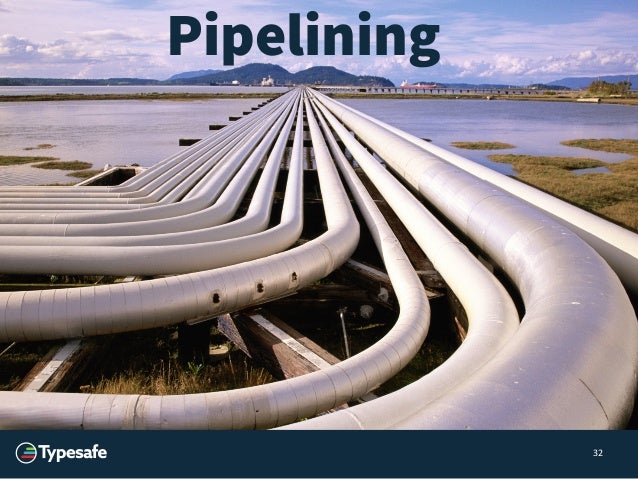 Go Reactive: Building Responsive, Resilient, Elastic & Message-Driven…