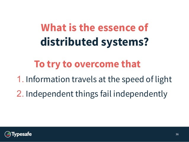 Go Reactive: Building Responsive, Resilient, Elastic & Message-Driven…