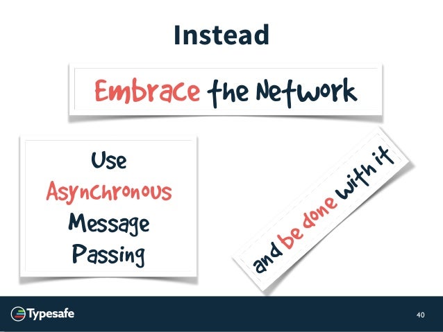 Go Reactive: Building Responsive, Resilient, Elastic & Message-Driven…