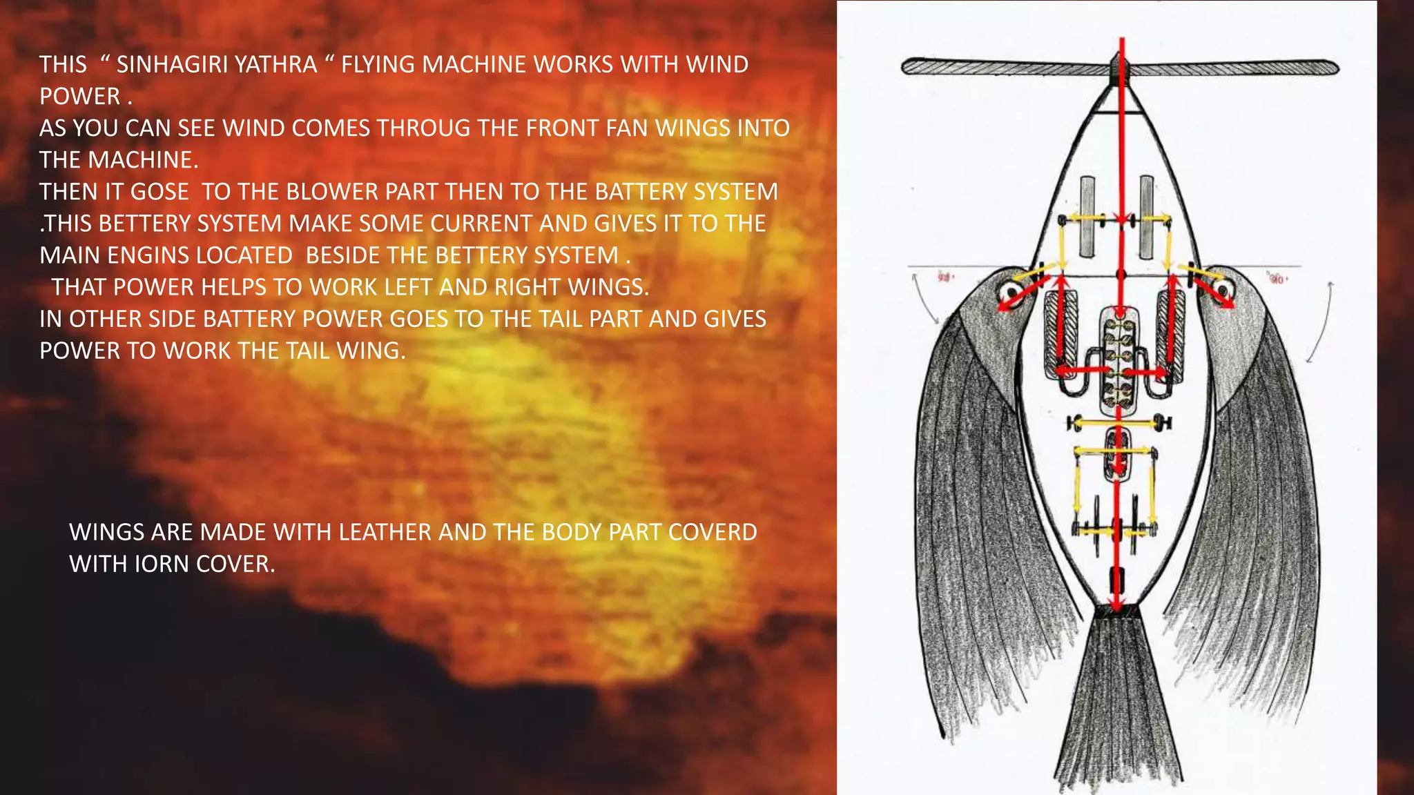 Presentation sigiri | PPTX