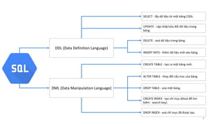 Chương 3 Ngôn ngữ truy vấn có cấu trúc (SQL) | PDF