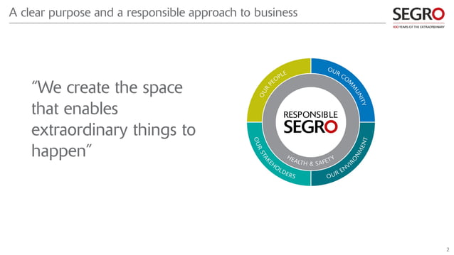 SEGRO plc 2020 Half Year Results | PPT