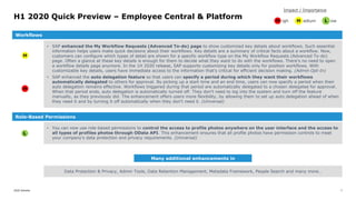 H1 2020 EC and Platform Quick Preview by Deloitte Germany | PPT