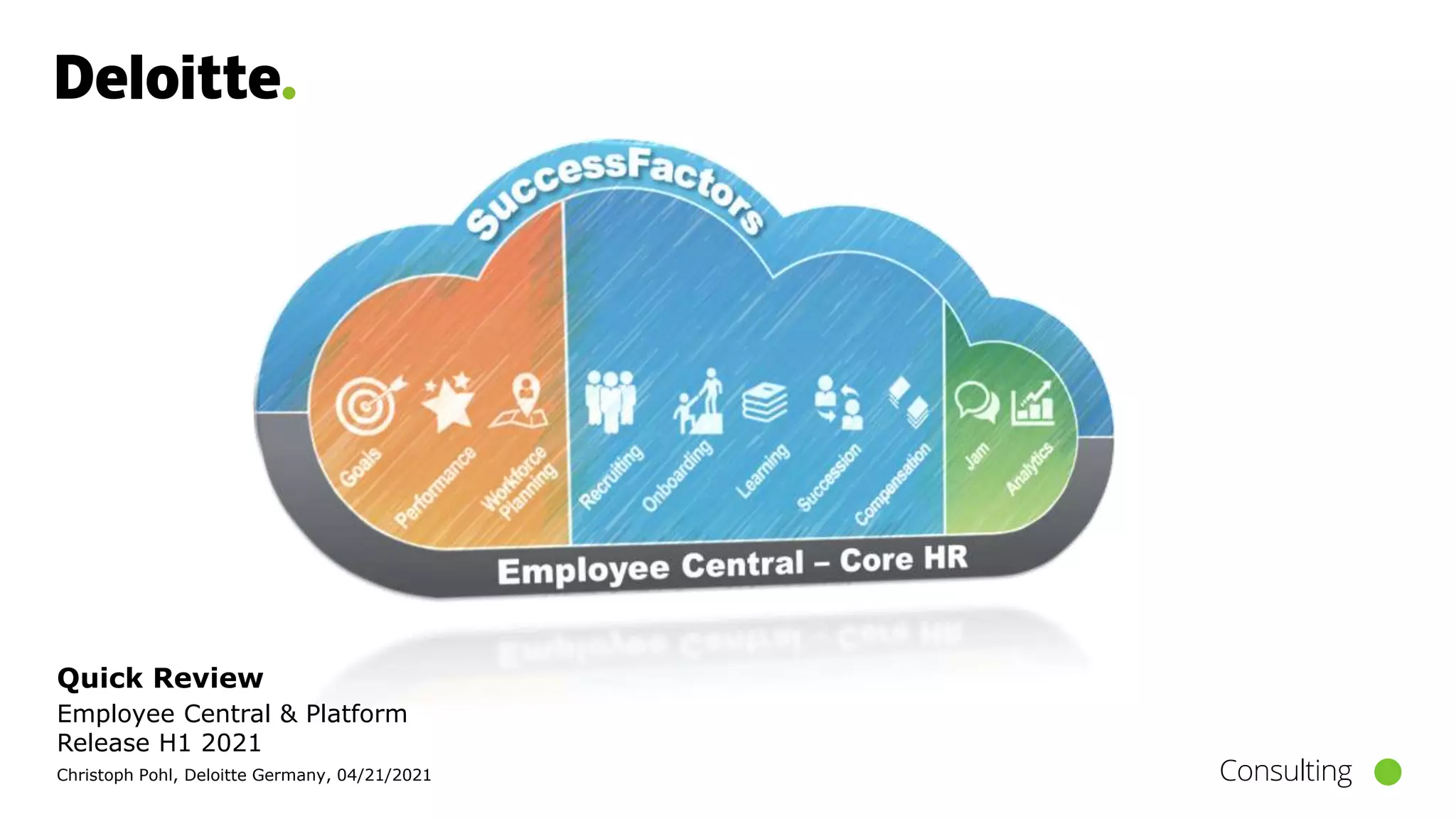 H1 2021 EC-Platform Quick Review by Deloitte Germany | PPT