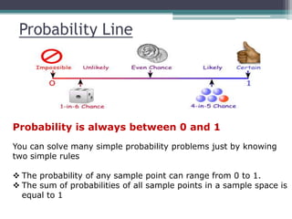 Probability | PPTX
