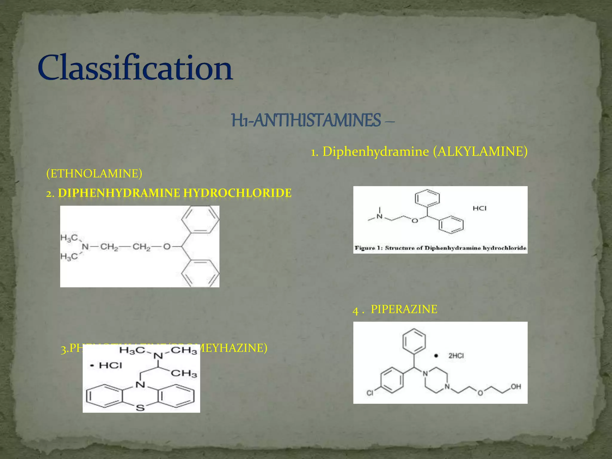 H1- ANTI HISTAMINE ppt.pptx