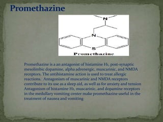 H1- ANTI HISTAMINE ppt.pptx