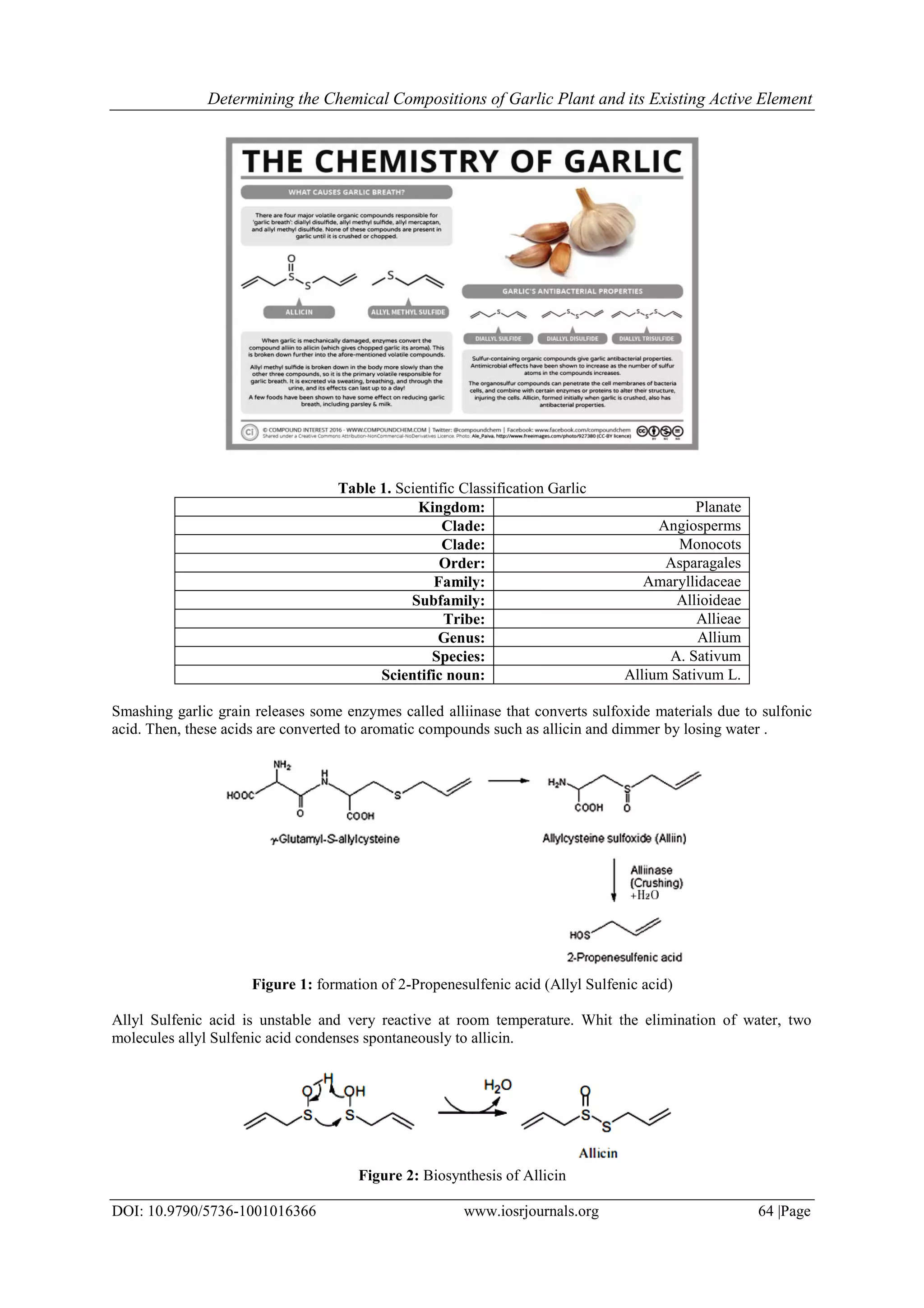 Determining the Chemical Compositions of Garlic Plant and its Existing ...