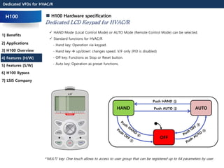 LSIS H100 Engineering Introduction | PPT