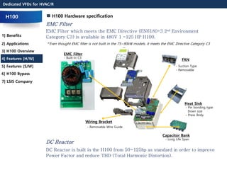 LSIS H100 Engineering Introduction | PPT