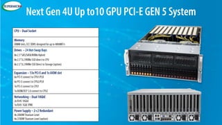 New Accelerated Compute Infrastructure Solutions from Supermicro | PPTX